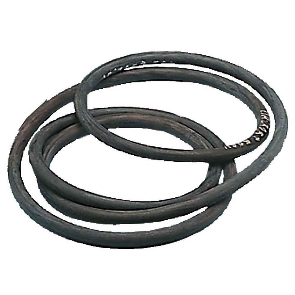 O- & L-ringar – continova-se