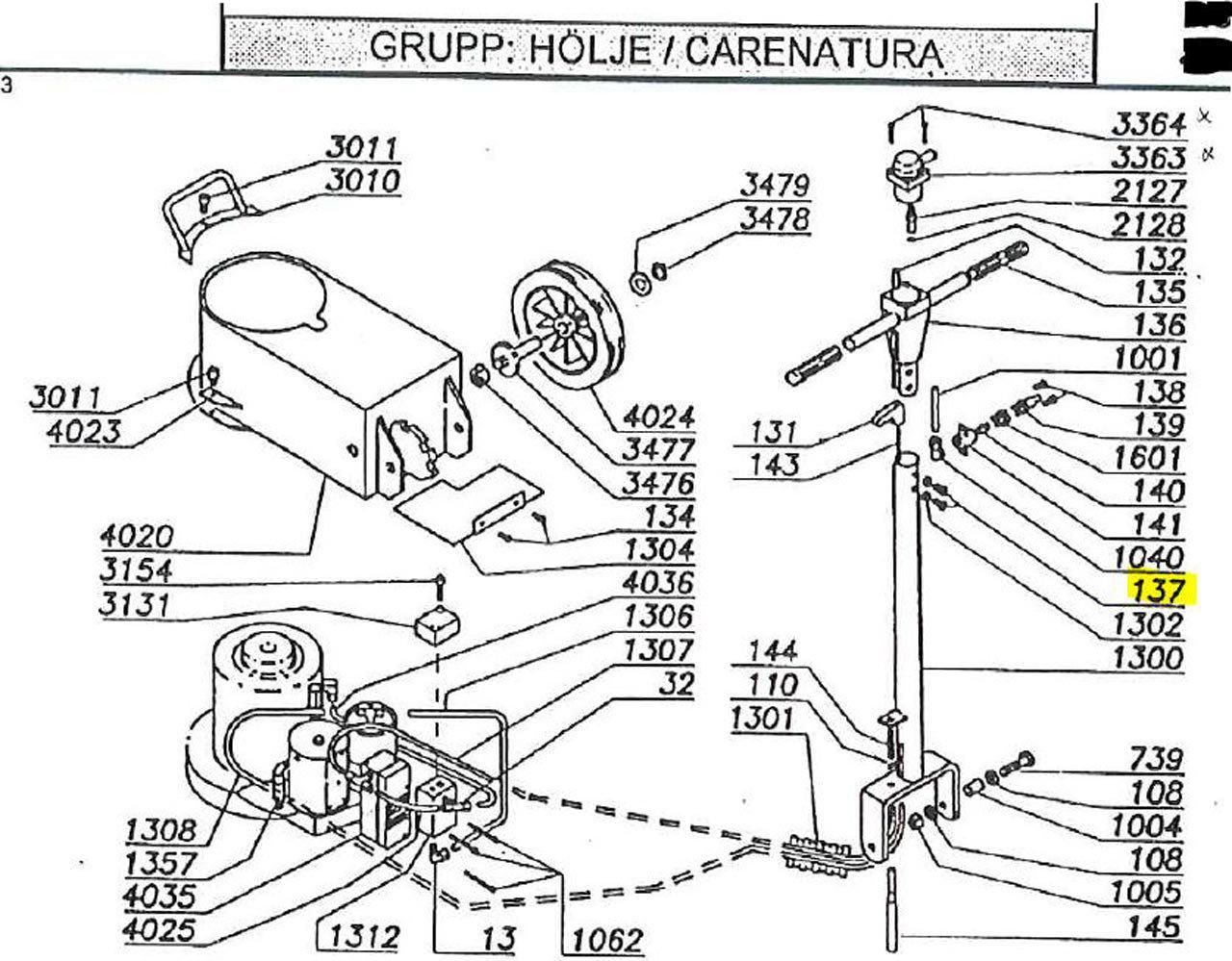 SKRUV TILL PASQUIN – continova-se