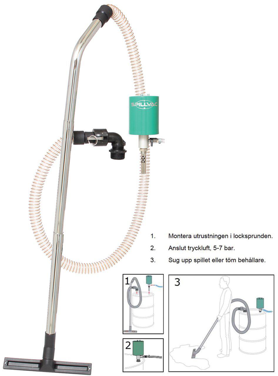 SLAMSUGARE FÖR FAT – continova-se