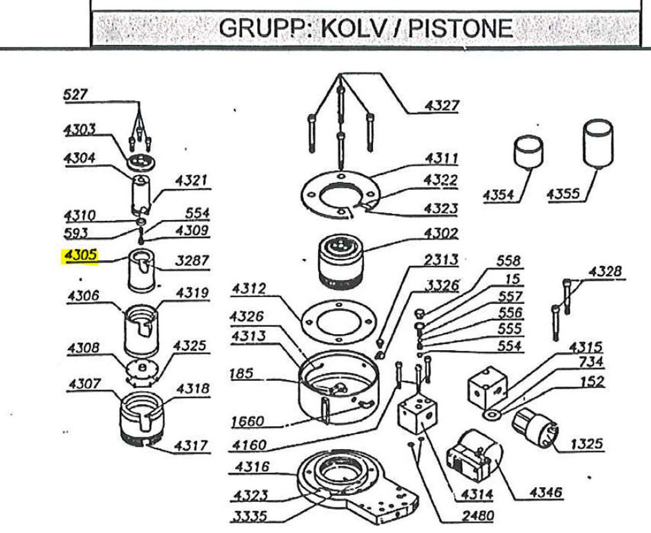 STEG 2 KOLV P103 – continova-se