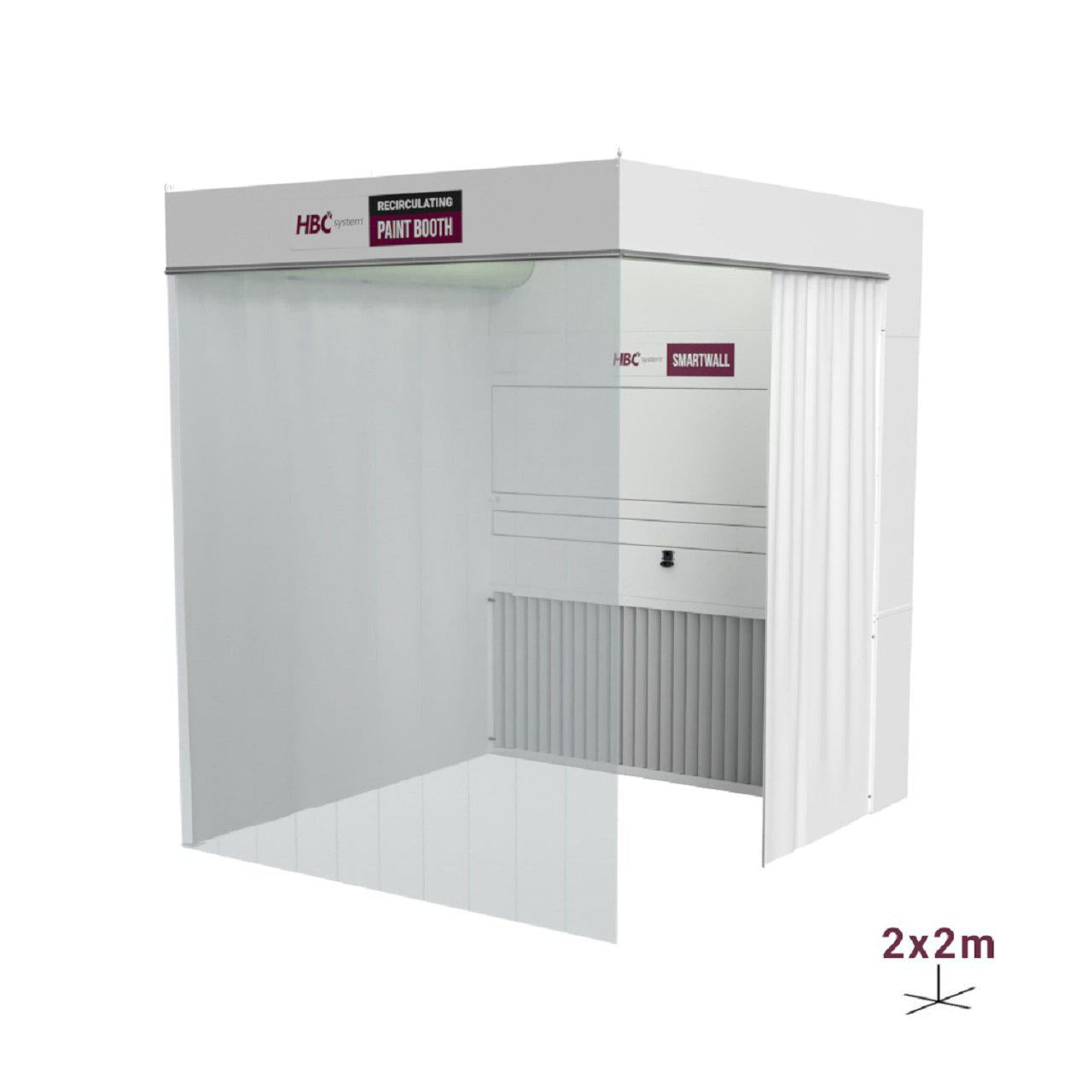 RECIRKULERANDE LACKBÅS 2X2 – continova-se