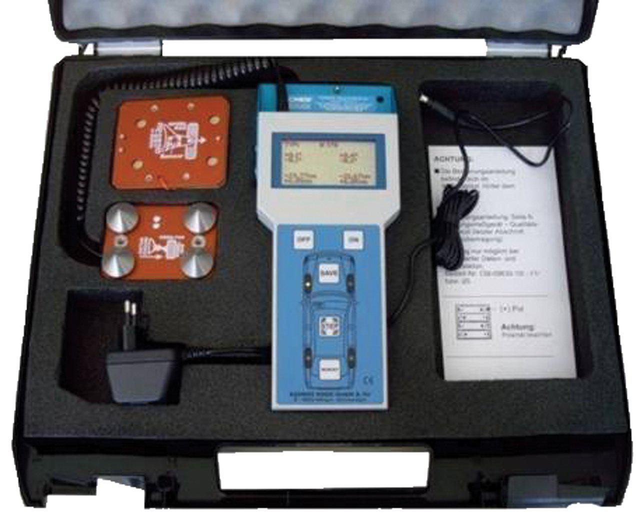 ROMESS VINKELMÄTARE MB – continova-se